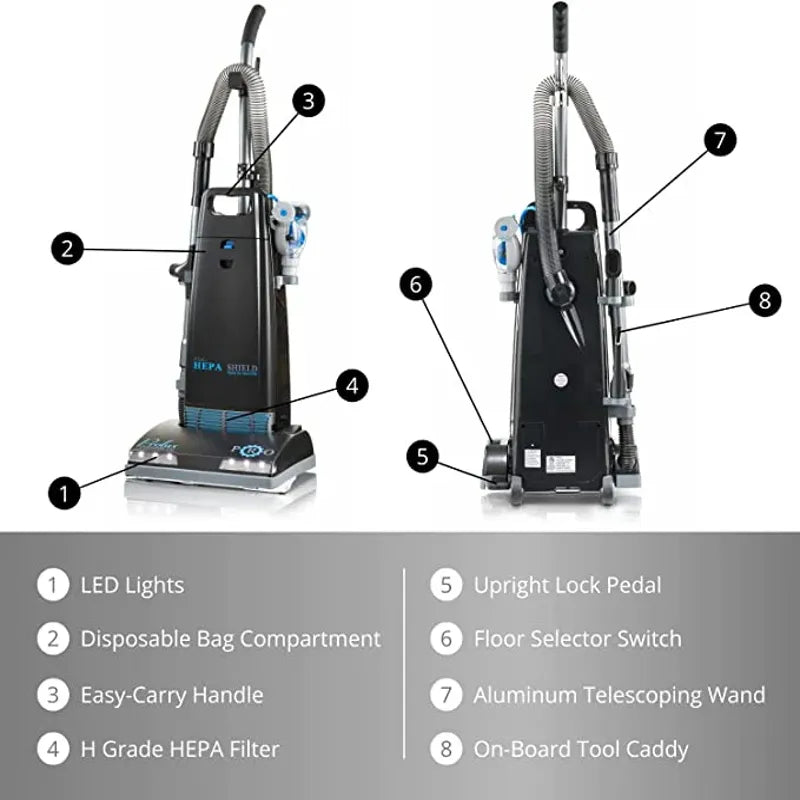 Prolux PLC8K Commercial Upright Vacuum | MyCleanSupplies — My Clean ...