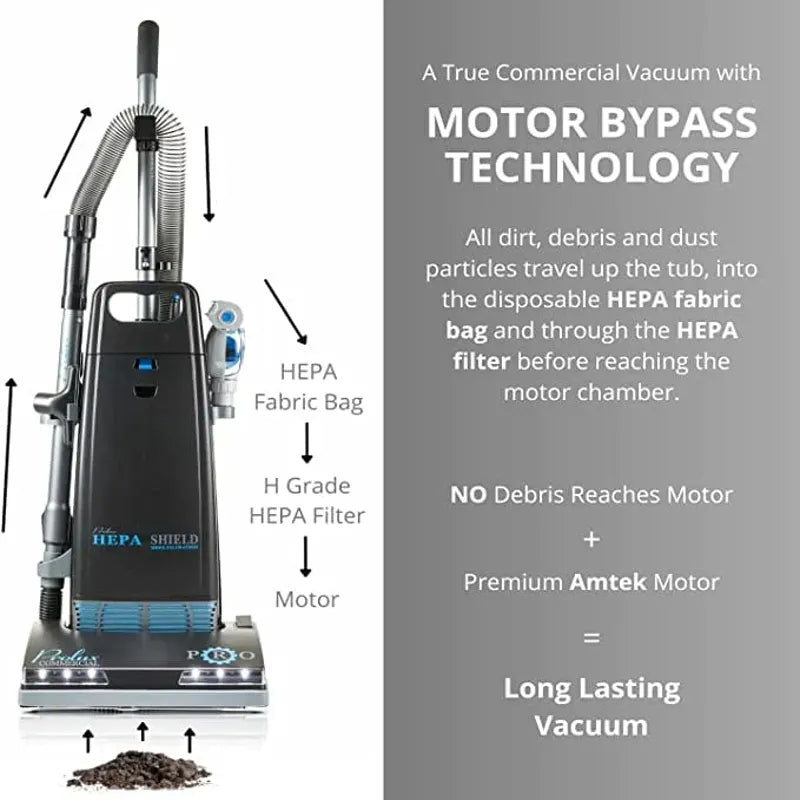 Prolux PLC8K Commercial Upright Vacuum | MyCleanSupplies — My Clean ...