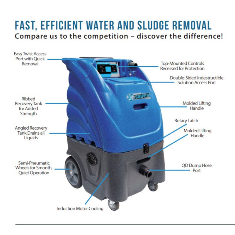 Sandia Sniper 24-Gallon 2-Stage Flood Pumper - 80-6001 — My Clean Supplies